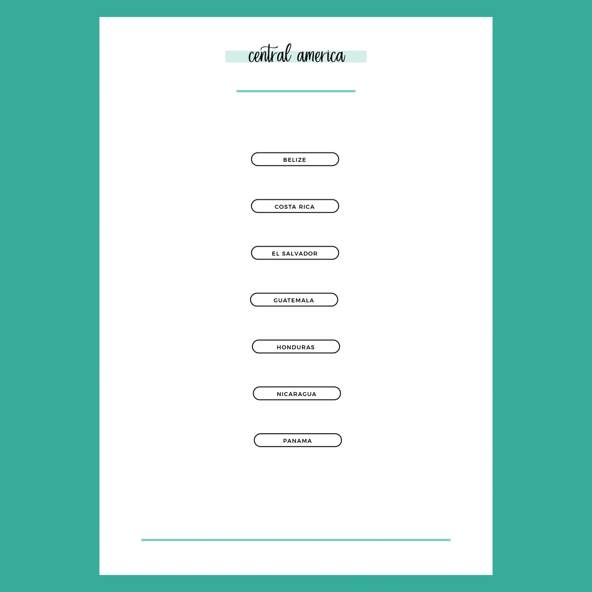 Central America Travel Map Journal | Instant Download | Printable PDF ...