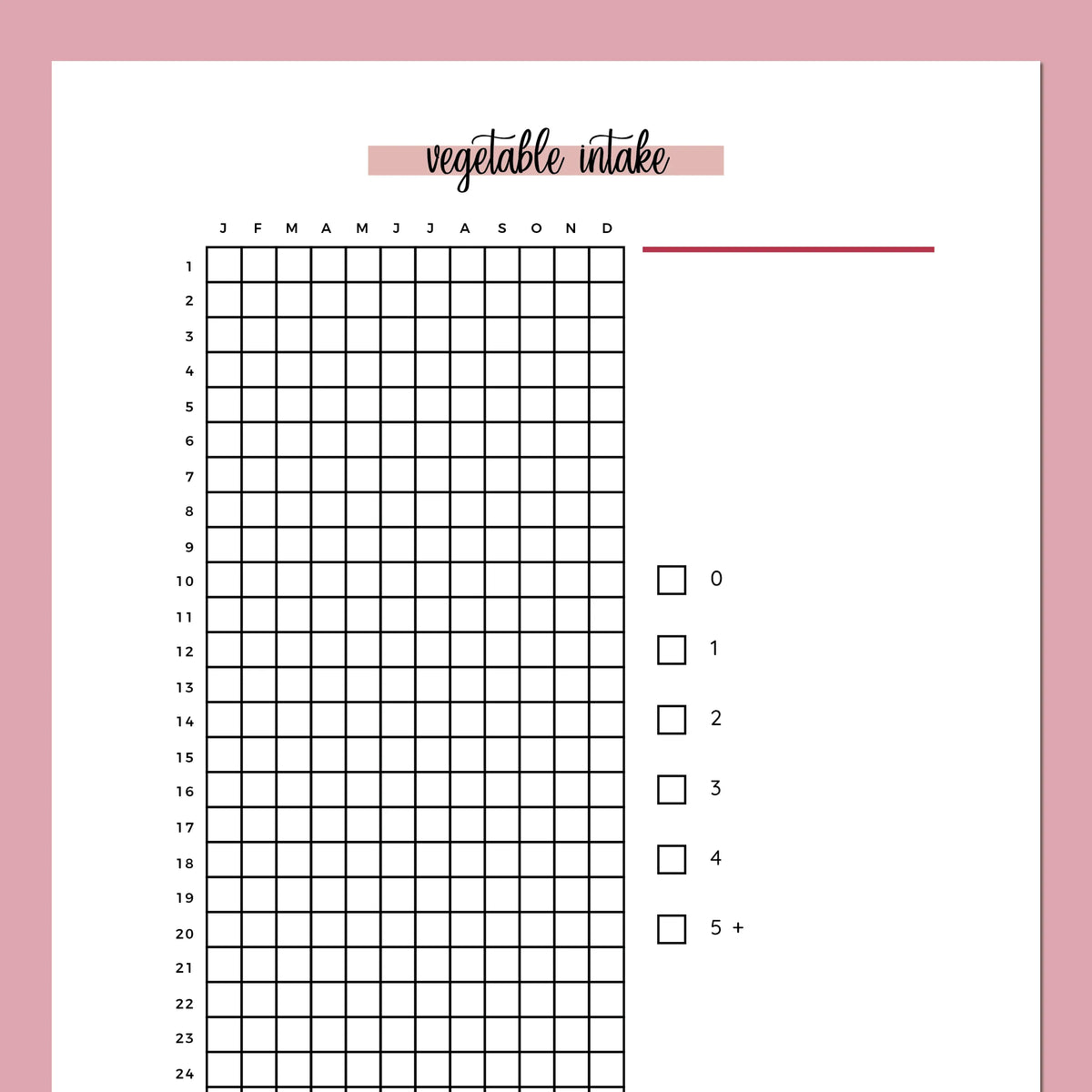 Daily Vegetable Eating Log A5 | Instant Download | Printable PDF ...