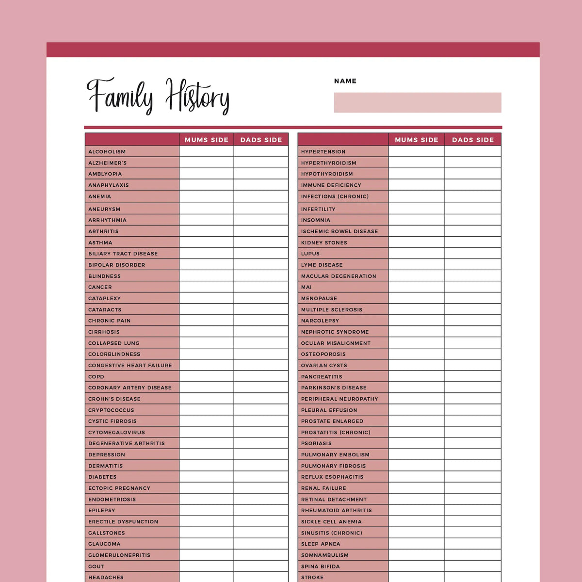 Family Medical History Template Printable | Instant Download PDF – Plan ...
