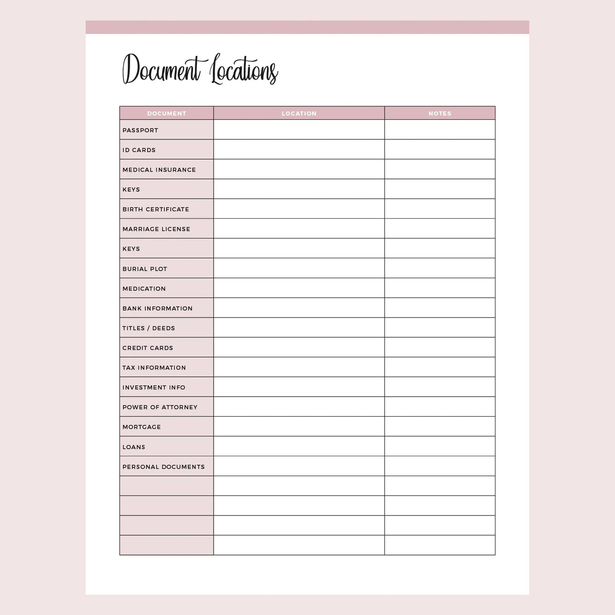 Printable Important Document Location Template | Instant Download PDF ...