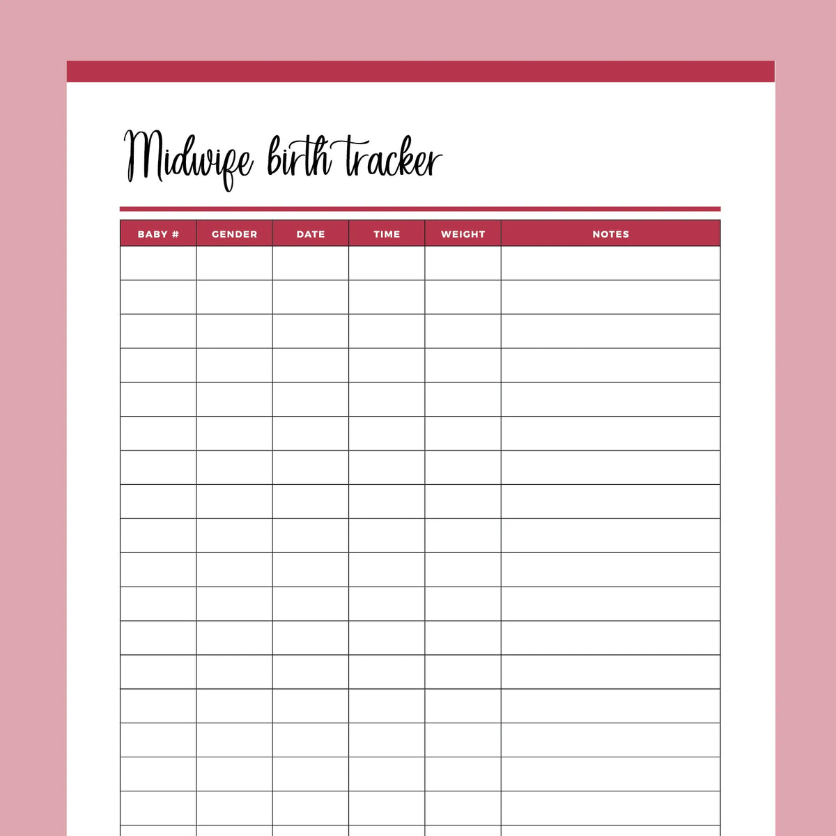 Printable Midwife Birth Tracker | Instant Download PDF | A4 and US ...