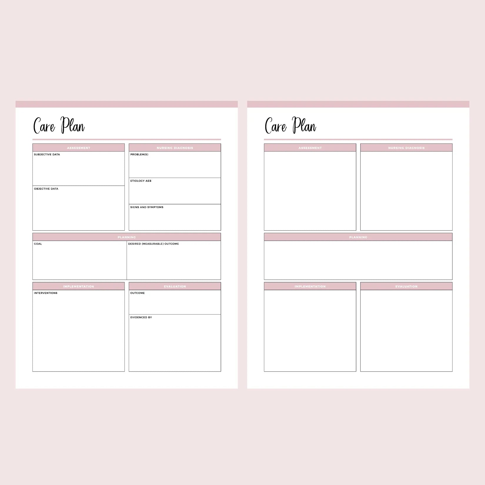 Nursing Care Plan Implementation